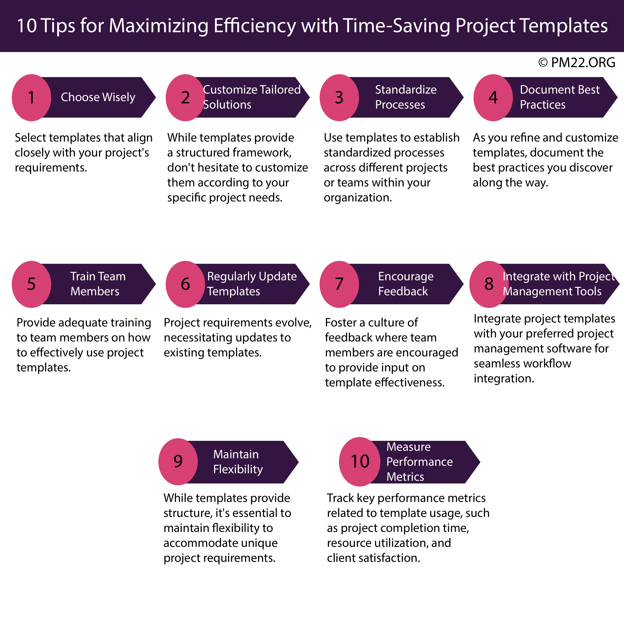 10 Tips for Maximizing Efficiency with Time-Saving Project Templates ... 10 Tips for Maximizing Efficiency with Time-Saving Project Templates ...