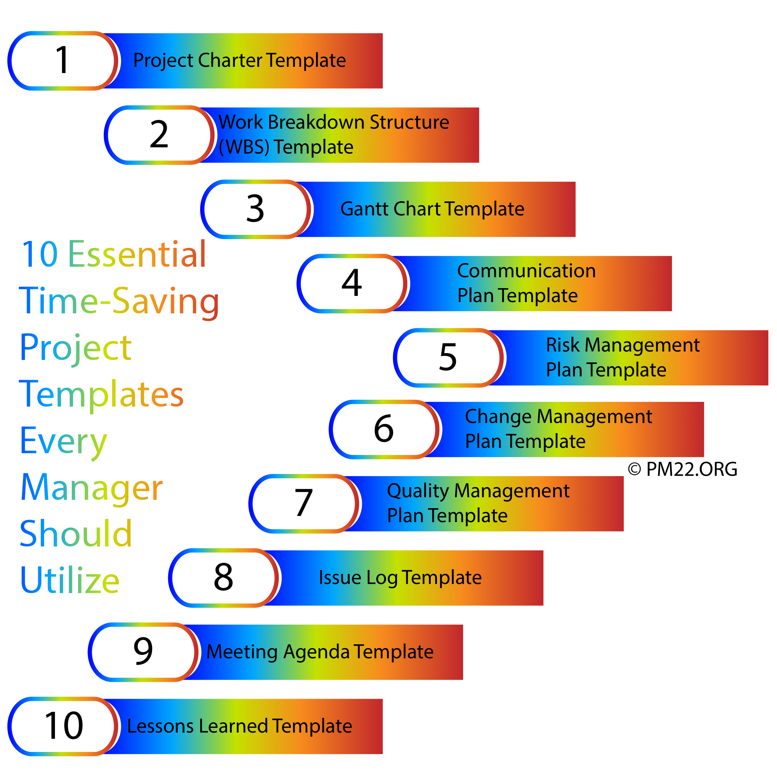10 Essential Time-Saving Project Templates Every Manager Should Utilize ... 10 Essential Time-Saving Project Templates Every Manager Should Utilize ...