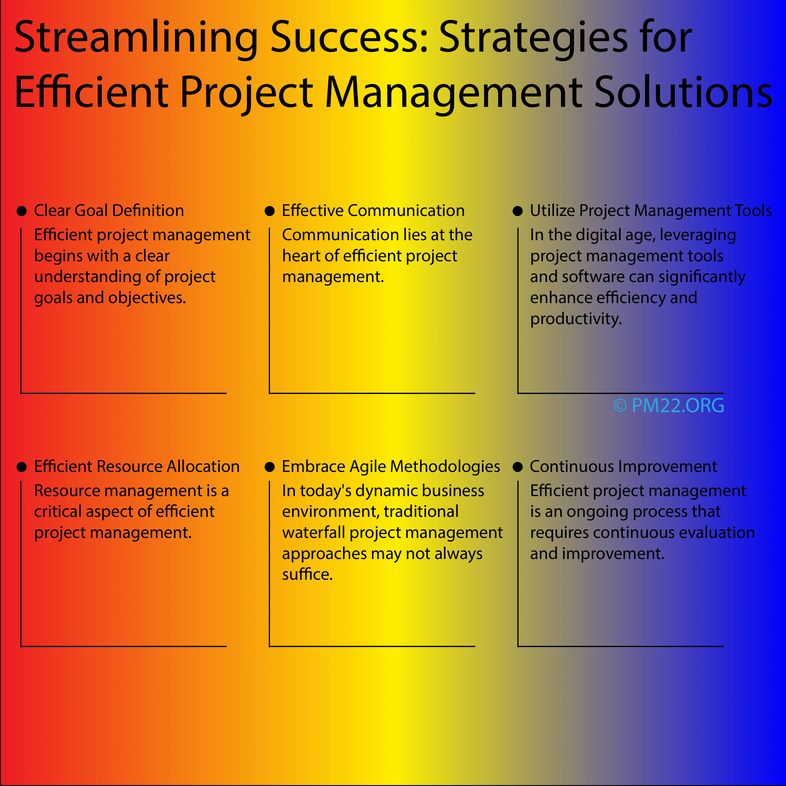 Streamlining Success: Strategies for Efficient Project Management ... Streamlining Success: Strategies for Efficient Project Management ...